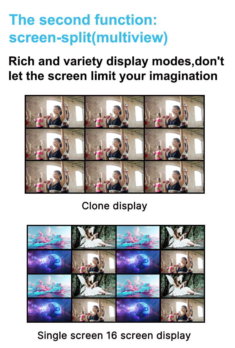 Any Input and Output Seamless Video Stackable matrix switcher